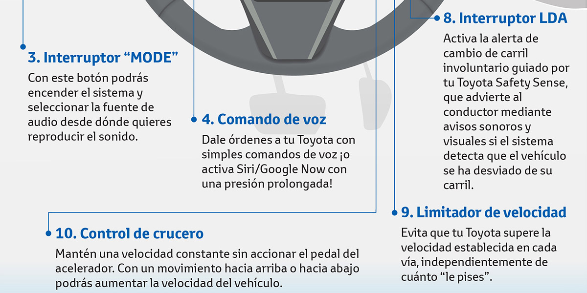 ¿Qué controles tengo en el volante multifunción de mi coche?